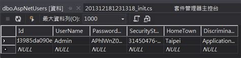 隨記兩三事 Aspnet Identity Example Todo