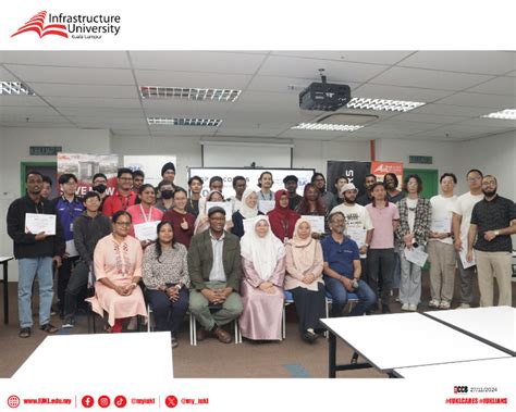 National Top Coder Coding Challenge 2024 A Celebration Of Talent And Innovation Kuala Lumpur