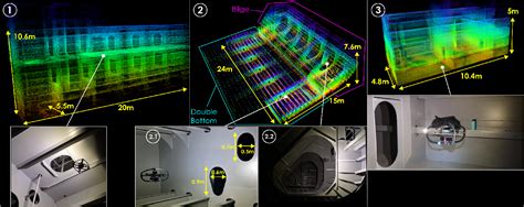 Maritime Vessel Tank Inspection Using Aerial Robots Experience From The Field And Dataset