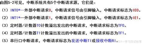 《单片机》期末考试复习 学习笔记总结 Csdn博客