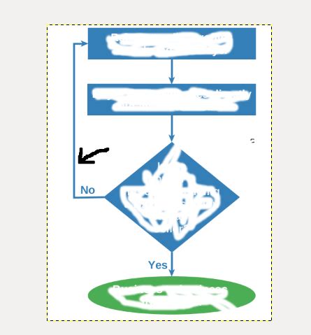 Cannot Clear People Picker Through Javascript SharePoint Stack Exchange