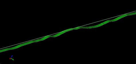 Seabed And Initial Pipeline Configuration Prior To Introduction Of Download Scientific Diagram