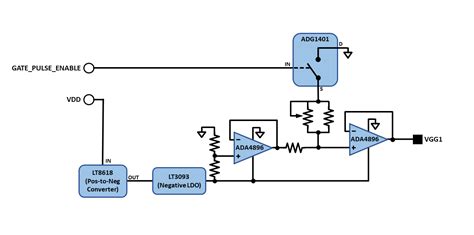 Theory Of Operation [analog Devices Wiki]