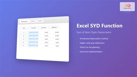 Excel Year Function Complete Guide To Year Extraction Formula With