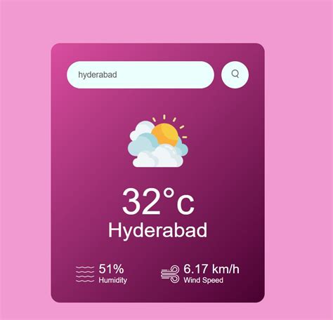 Bashaboina Shirisha On Linkedin Exciting Update Completed My Tasks At Bharat Intern 🌟 Im