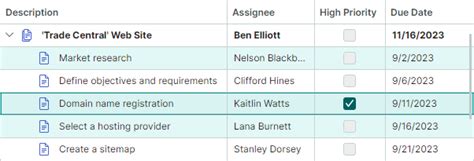 Nodes Avalonia Ui Controls Documentation