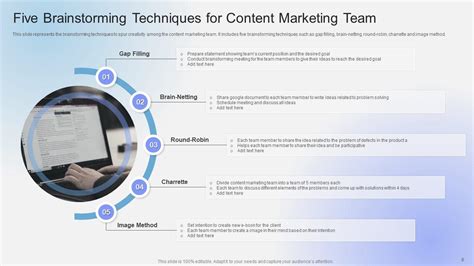 Brainstorming Techniques Powerpoint Ppt Template Bundles Presentation