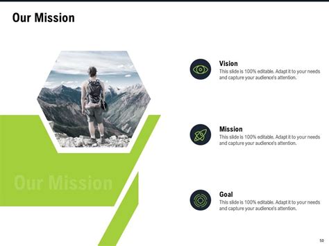 Business Operations Analytics Powerpoint Presentation Slides Presentation Graphics