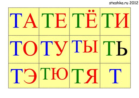 Карточки слогов для обучения 85 фото