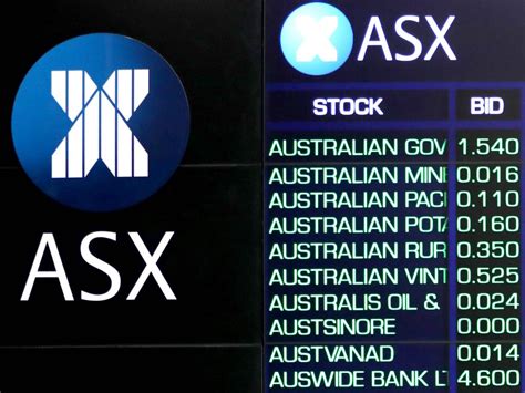 ASX Australian Stock Market News Updates News Com Au Australias Leading News Site