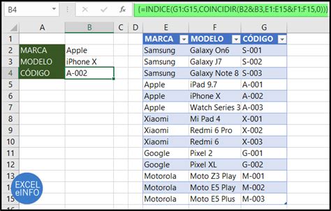 Buscar Valor En Excel Y Devolver Otro Ecer