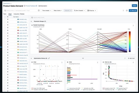 Meet Mlflow An Open Source Mlops Platform For Simplifying The Development And Deployment Of