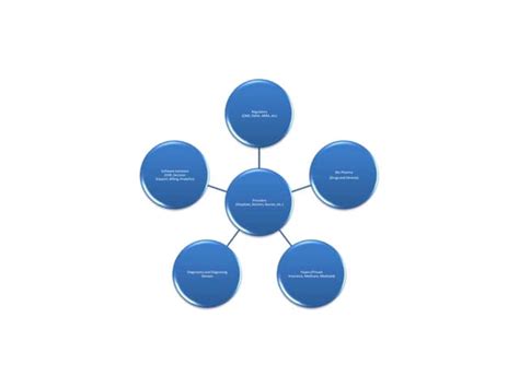 Network Diagram Pptx