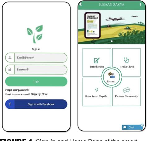 Figure From IoT Driven Artificial Intelligence Technique For Fertilizer Recommendation Model