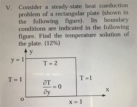 Solved Consider A Steady State Heat Conduction Problem Of A