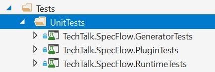 Reqnroll CONTRIBUTING Md At Main Reqnroll Reqnroll GitHub