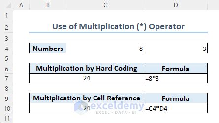 How To Use Arithmetic Operators In Excel A Detailed Guide ExcelDemy
