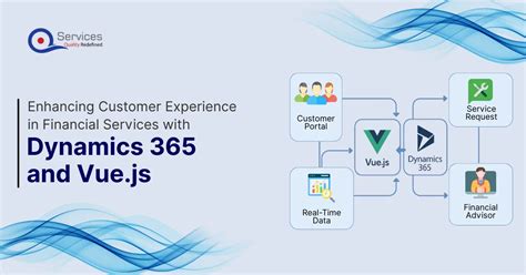 Dynamics 365 And Vuejs Solutions For Banking Crm