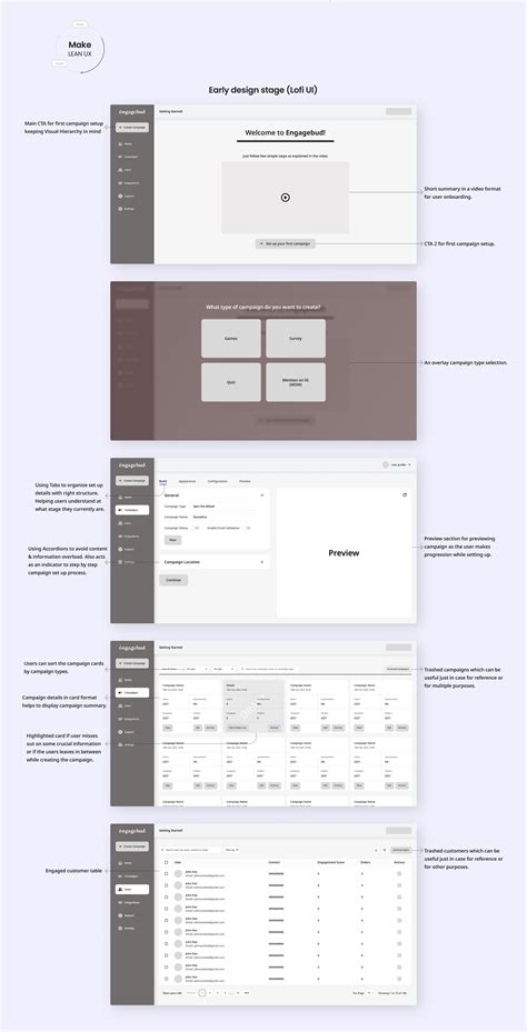 A Marketing Gamification Dashboard Saas On Behance