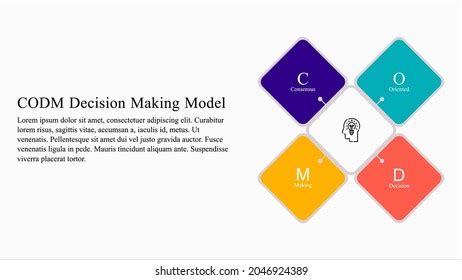 Strategic Decision Making Stock Vectors Images Vector Art Shutterstock