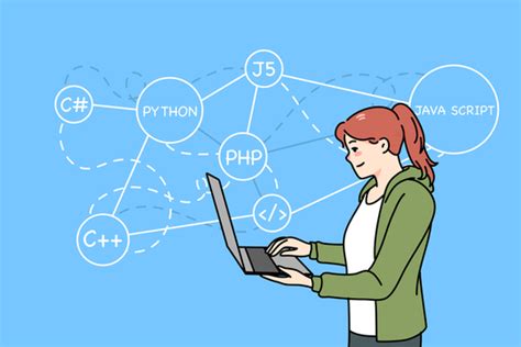 Gambar Ilustrasi Programmer Wanita Di Tempat Kerja Gambar Sketsa