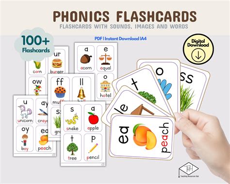 Phonics Flashcards All Levels Printable Classroom Poster Table