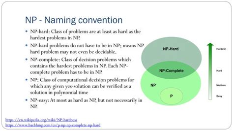 p np np complete and np hard pdf programming languages computing
