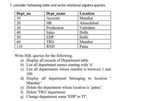 7 Consider Following Table And Write Relational Algebra Queriesbegin