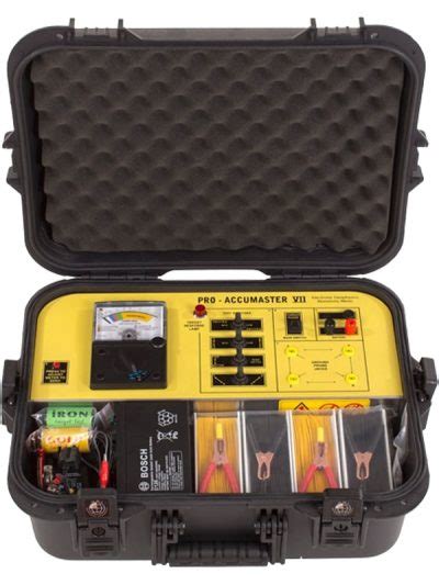 Multi Frequency Detectors Products Usdetectors