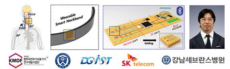 연세대학교 교육연구단 소식 이태윤 교수 연구팀 총 45억 규모 2020년 범부처전주기의료기기 연구개발사업 과제 선정