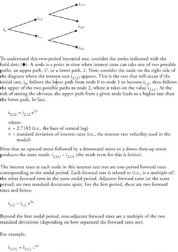 The Arbitrage Free Valuation Framework Flashcards Quizlet