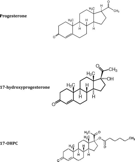 Chemical Structure Of Progesterone 17 Hydroxyprogesterone And 17 Ohpc Download Scientific Diagram