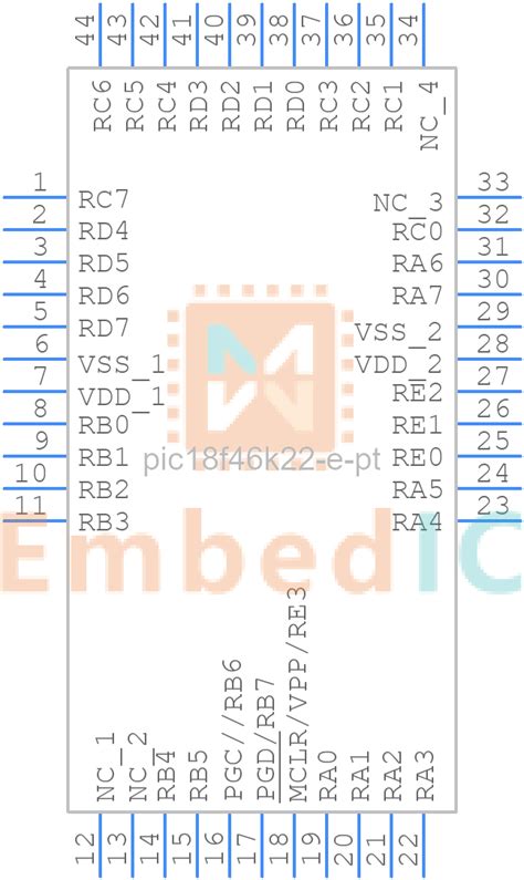pic18f46k22 e pt microchip 8bit mcu embedic