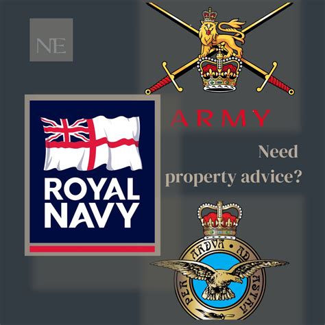 Nick Goble Mnaea Marla Assocrics On Linkedin Here To Help Good Investment Opportunities And Advice