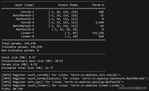 使用pytorch构建神经网络，并计算参数params