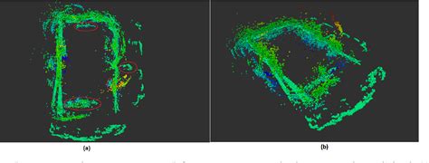 Figure 17 From Environment Mapping Using Sensor Fusion Of 2d Laser