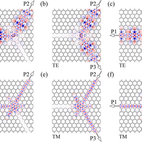 the band structure of the triangle lattice phc with air holes embedded