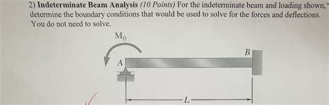 Solved 2 Indeterminate Beam Analysis 10 Points For The