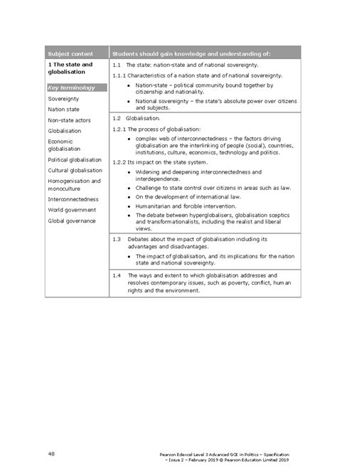 A Level Politics Specification Pearson Edexcel Level 3 Advanced Gce