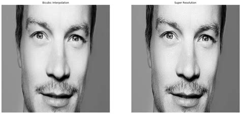 Super Resolution With Opencv Bleed Ai Super Resolution With Opencv Bleed Ai