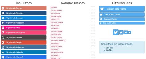 Bootstrap Buttons Guide Examples And Tutorials Designmodo