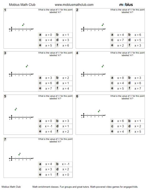 Free Worksheet Identify X Coordinate On The Cartesian Grid Number Line No Indicator Level 1
