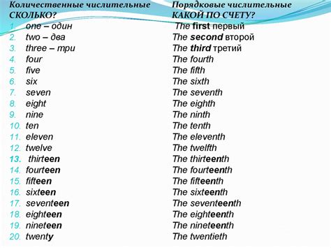 Количественные числительные презентация онлайн