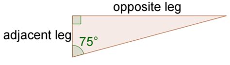 Tangent Ratio Read Geometry CK 12 Foundation