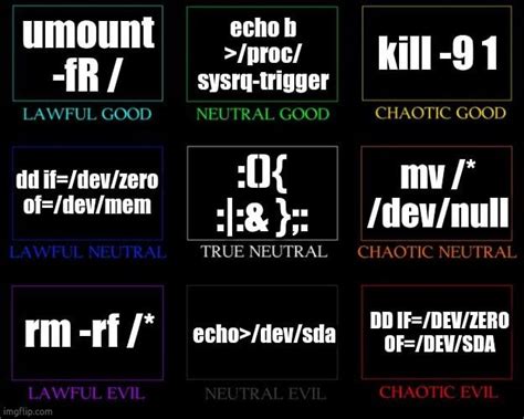 The Dangerous Commands Rlinuxmemes