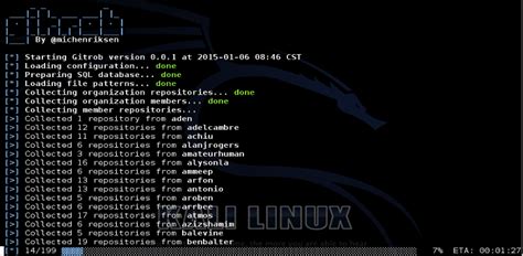 Open Source Gitrob Tool Scans Github Repository For Sensitive Information