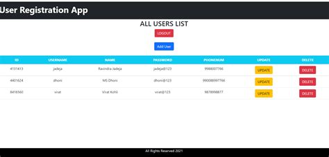 GitHub Prashanthbilla Spring Boot ReactJs UserManagement Application