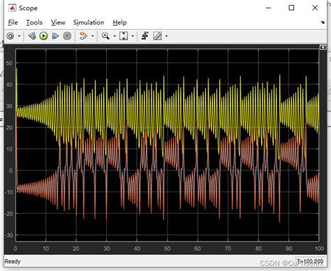 【沧海拾昧】matlab simulink用s 函数仿真lorenz系统 用向量输入积分器的方法表示 lorenz 方程的 simulink