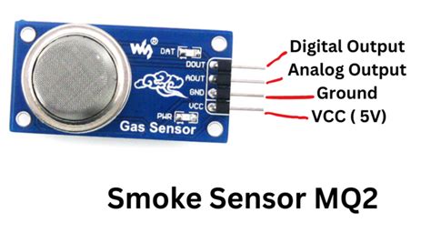 Smoke And Gas Sensor Mq Everything You Need To Know Circuits Bazaar