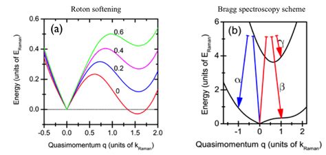Qsu Fy2014 Annual Report 10 Okinawa Institute Of Science And Technology Oist